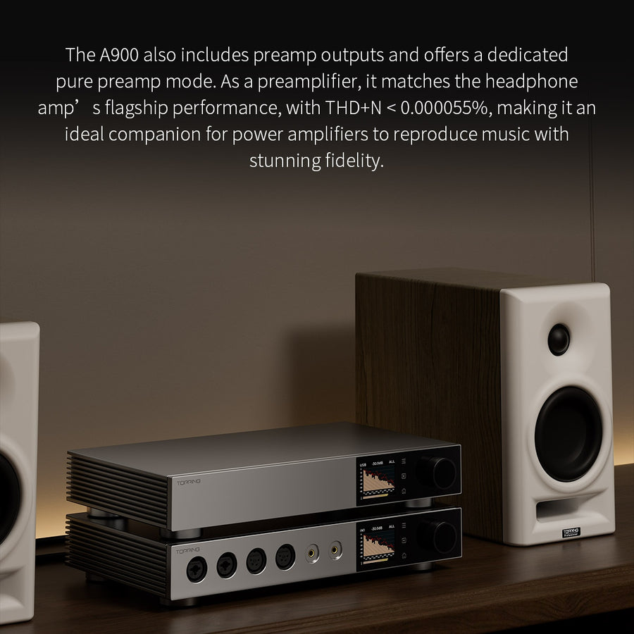 TOPPING A900 Ultra-Flagship Headphone Amplifier