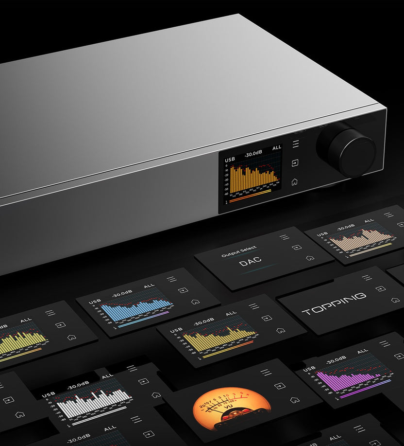 TOPPING D900 Ultra-Flagship HiFi DAC