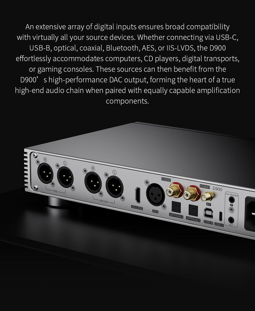 TOPPING D900 Ultra-Flagship HiFi DAC