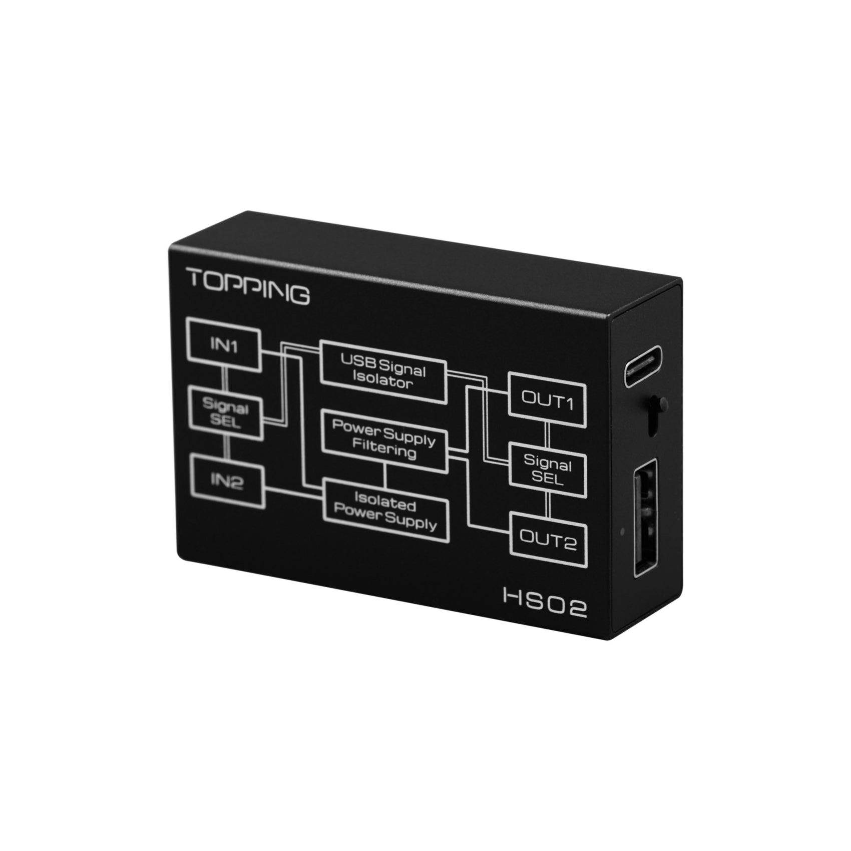 TOPPING HS02 USB2.0 High Performance Audio Isolator