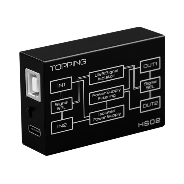 TOPPING HS02 USB2.0 High Performance Audio Isolator