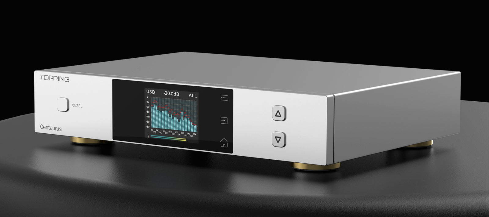 TOPPING Centaurus Fully Balanced high Performance R2R DAC